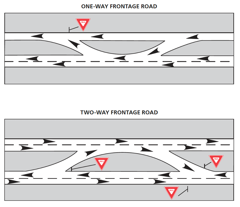 🚗 Entering and Leaving Controlled-Access Highways » DMV Driving Test ...